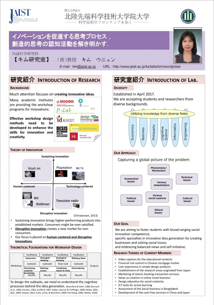 The panel of Kim lab to be displayed for the JAIST Festival 2017 - キム研究 ...
